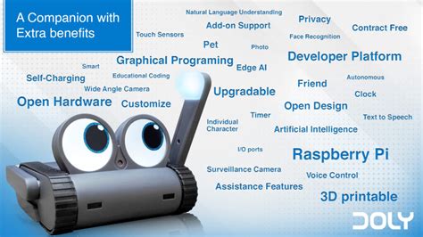 Doly Ai Powered Smart Companion Robot Astirtech