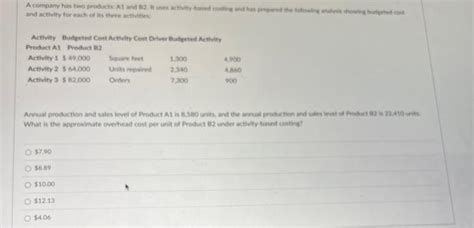 Solved And Activity For Each Of Its Three Activities Chegg