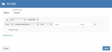 Custom Dashboards Issue See 1877 As Reference Bug · Issue 2001