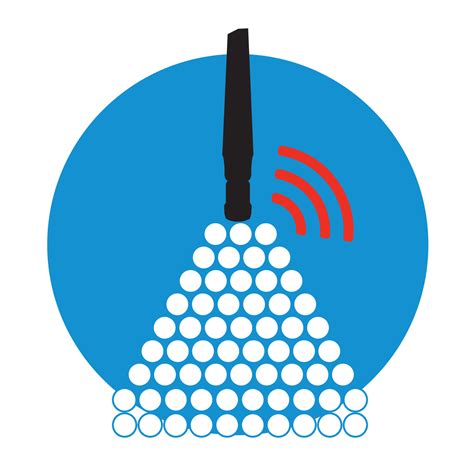 Aqmesh Outdoor Air Quality Monitoring System