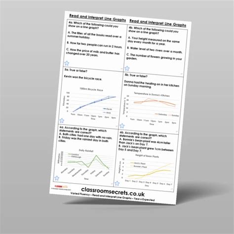 Year 6 Read And Interpret Line Graphs Varied Fluency Resource Classroom Secrets