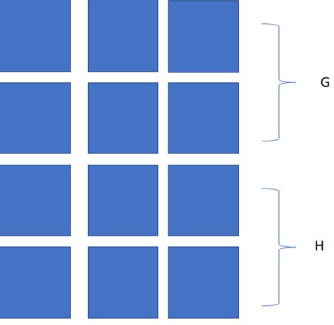 R Set Rows With Factwrap With Ggplot Stack Overflow