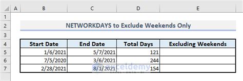 How To Use Networkdays Function In Excel 3 Suitable Examples