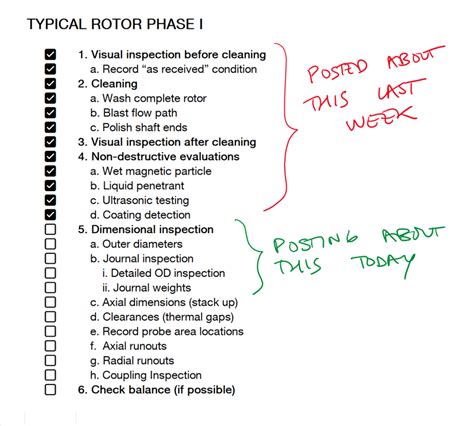 Api Rp 687 Chapter 1 Section 10 Phase I Rotor Inspections Dimensional Inspections Part 1
