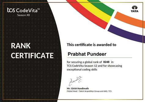 Humbled Yet Again Prabhat Pundeer