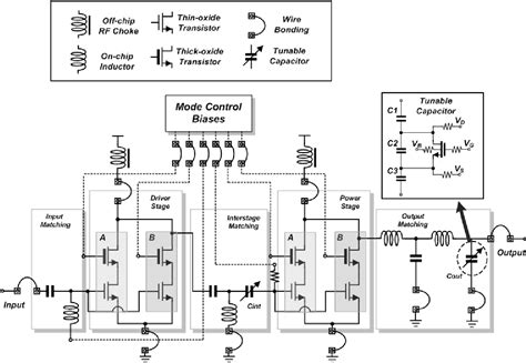 Figure 63 From Reconfigurable Cmos Rf Power Amplifiers For Advanced