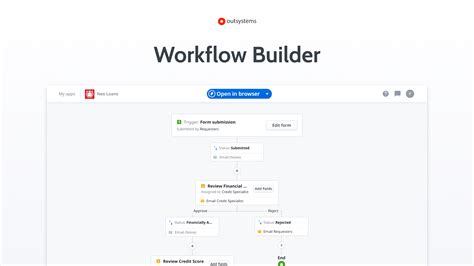 Outsystems Software 2025 Reviews Pricing And Demo Outsystems Software 2025 Reviews Pricing And Demo