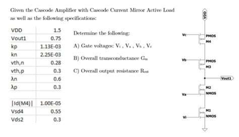 answered given the cascode amplifier with… bartleby
