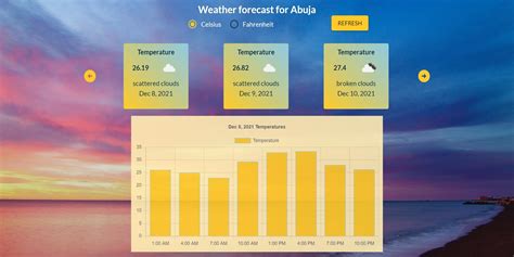 GitHub ZeenatLawal Weather App A Simple Weather App Built With ReactJS With The