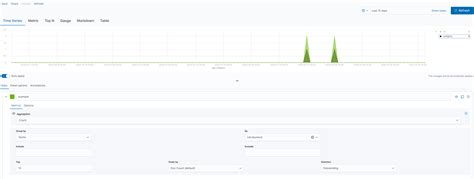 Tsvb Grouping By Terms Filtering By Term Does Not Work Properly If 2 Terms Start With The Same