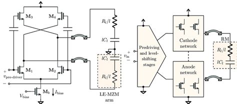 Output Stages Suitable For Lumped Element Le Device Driving A