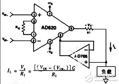 Circuit Analysis Of Ad Application Scheme