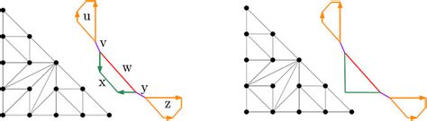 The Five Maximal Hyperelliptic Polygons Of Genus 3 Download Scientific Diagram