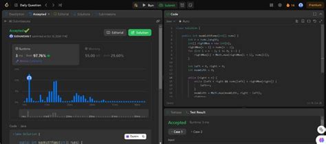 Sudharsan T On Linkedin Leetcode Java Algorithm Datastructures Codingchallenge Programming