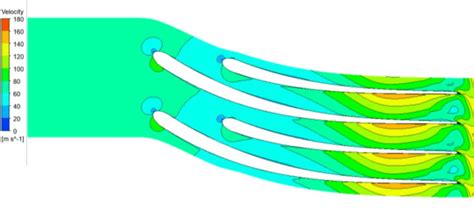 Improved Geometry Velocity Contour Through The Images Its Possible To