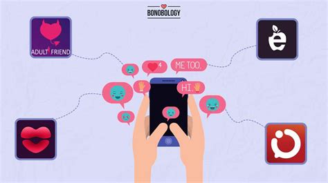 Best Mature Dating Apps And Sites For Singles Over 40s 50s