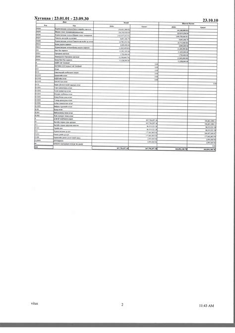 2023 оны 3 улирлын санхүүгийн тайлан 3