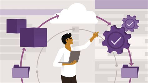 Course And Instructor Introduction Sap Erp Video Tutorial Linkedin Learning Formerly