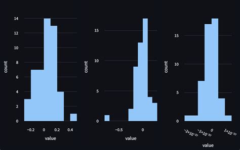 decision transformer interpretability — ai alignment forum