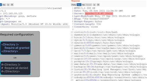 พบช่องโหว่ Zero Day บน Apache Server T Net It Solution Cyber