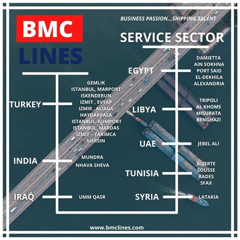 Bmc Line Shipping Home