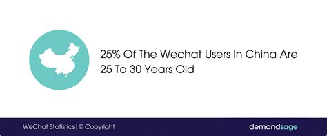 18 Wechat Statistics For 2024 Users Revenue And More