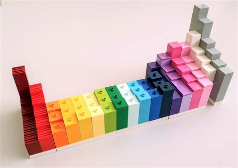 Tactile Periodic Tables