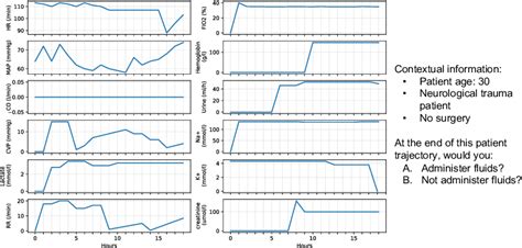 Figure 1 From Delphic Offline Reinforcement Learning Under Nonidentifiable Hidden Confounding