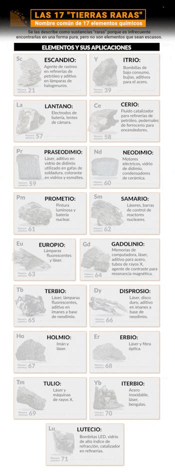 Colombia Empezaría A Explotar Coltán El Mineral Más Valioso Del Mundo