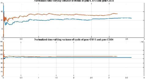 Figure 1 From A New Framework For Spatial Modeling And Synthesis Of