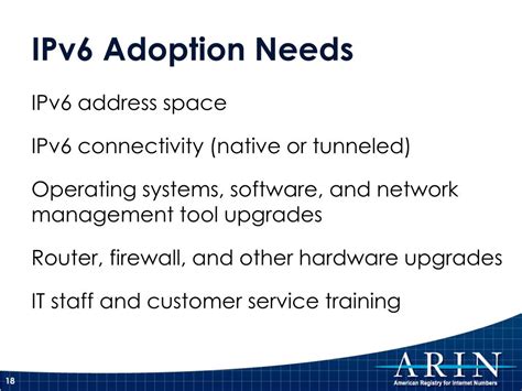 PPT IPv Depletion IPv Adoption PowerPoint Presentation Free Download ID