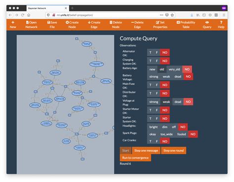 GitHub Friguzzi Belief Propagation Web Application For Performing Step By Step Belief