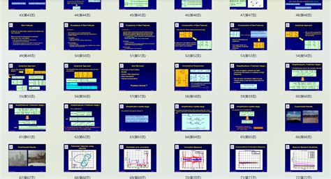 【估计与数据融合】同步定位与地图构建 Slam（matlab代码实现） Csdn博客
