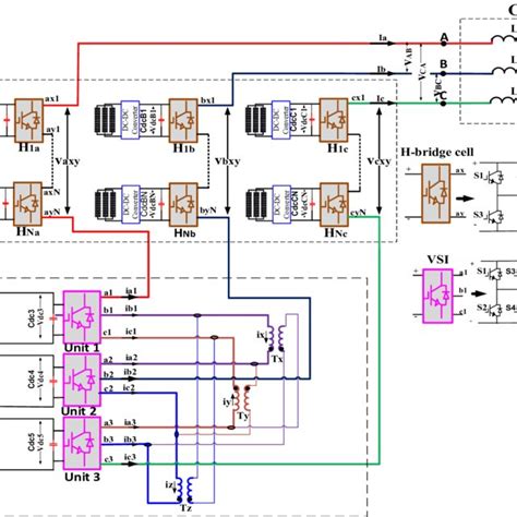 The Proposed Hybrid Cascaded Mli Topology Download Scientific Diagram