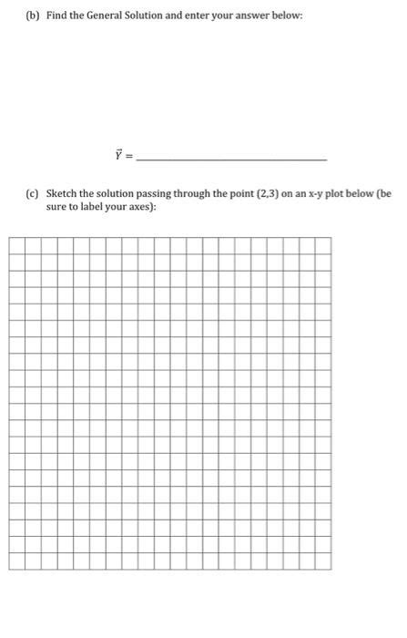 Solved 1 20 Points Given The Equation Dtdyay Where