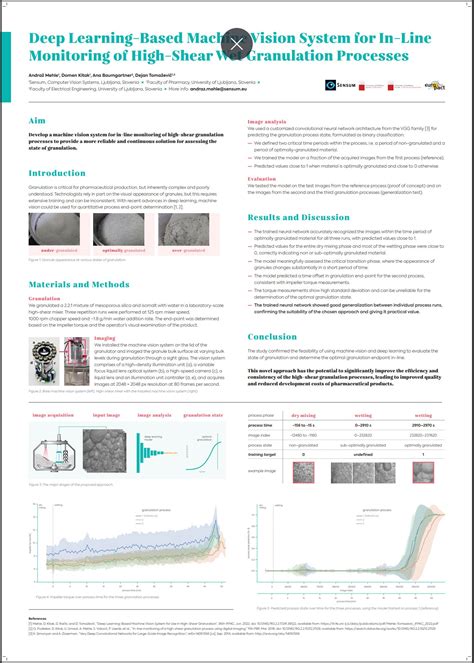 Deep Learning Based Machine Vision System For In Line Monitoring Of High Shear Wet Granulation