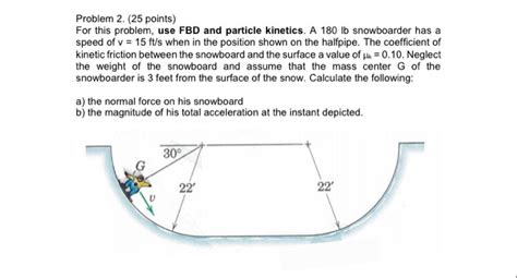Solved Problem Points For This Problem Use FBD And Chegg