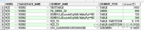oracle清理高水位线操作，创建大表测试 oracle 数据库表高水位 csdn博客