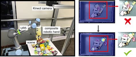 robot grasping in cluttered environment with active exploration