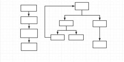 流程控制 理塘丁真1！5！ 博客园