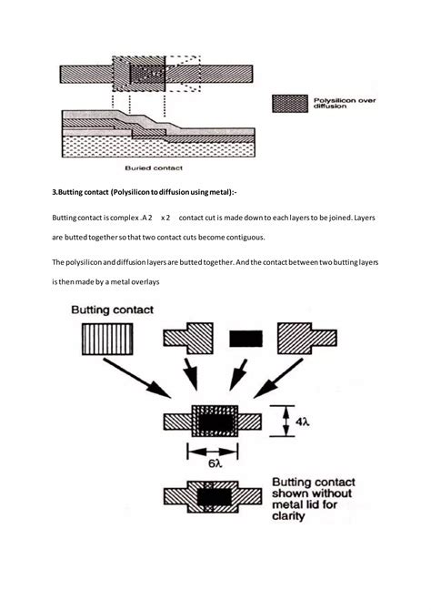 Lambda Design Rule DOCX D Graphics Computer Software And Applications