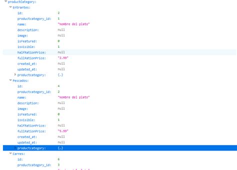 Issue Pushing Array Into Arrays Rlaravel