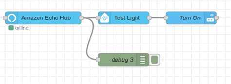 Amazon Echo Hub Amazon Echo Device On Home Assistant Using Node Red Devices Not Discovered