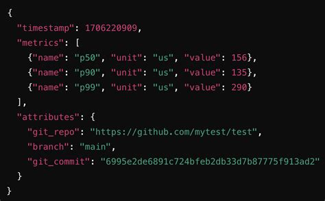Help With Formatting Json Data Into A Table Dashboards Grafana Labs
