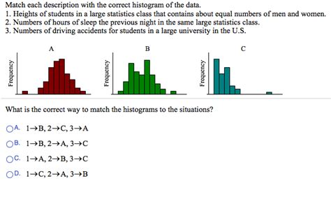 solved match each description with the correct histogram of
