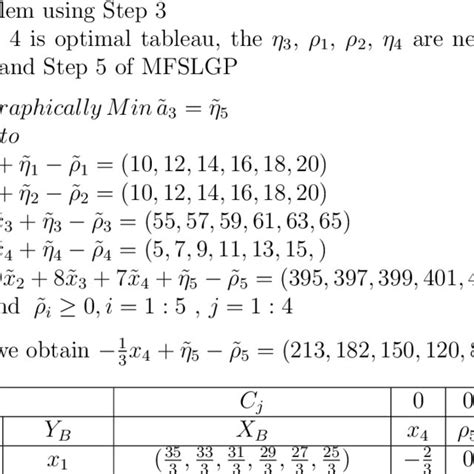 Pdf Modified Fuzzy Sequential Linear Goal Programming Method For