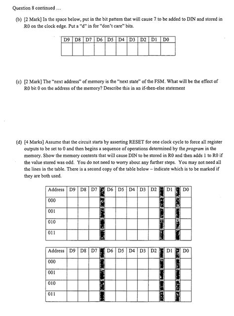 Solved An Fsm Can Be Built Using A Memory As Shown In The