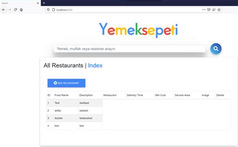 Food Search With Elasticsearch Spring Boot Thymeleaf Search By Query