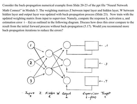 Consider The Back Propagation Numerical Example From