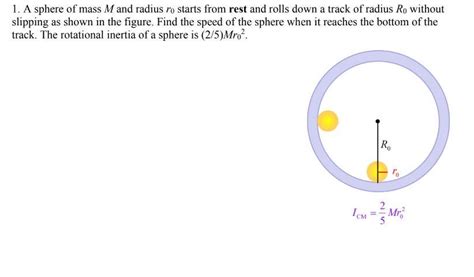 Solved A Sphere Of Mass M And Radius R Starts From Rest Chegg